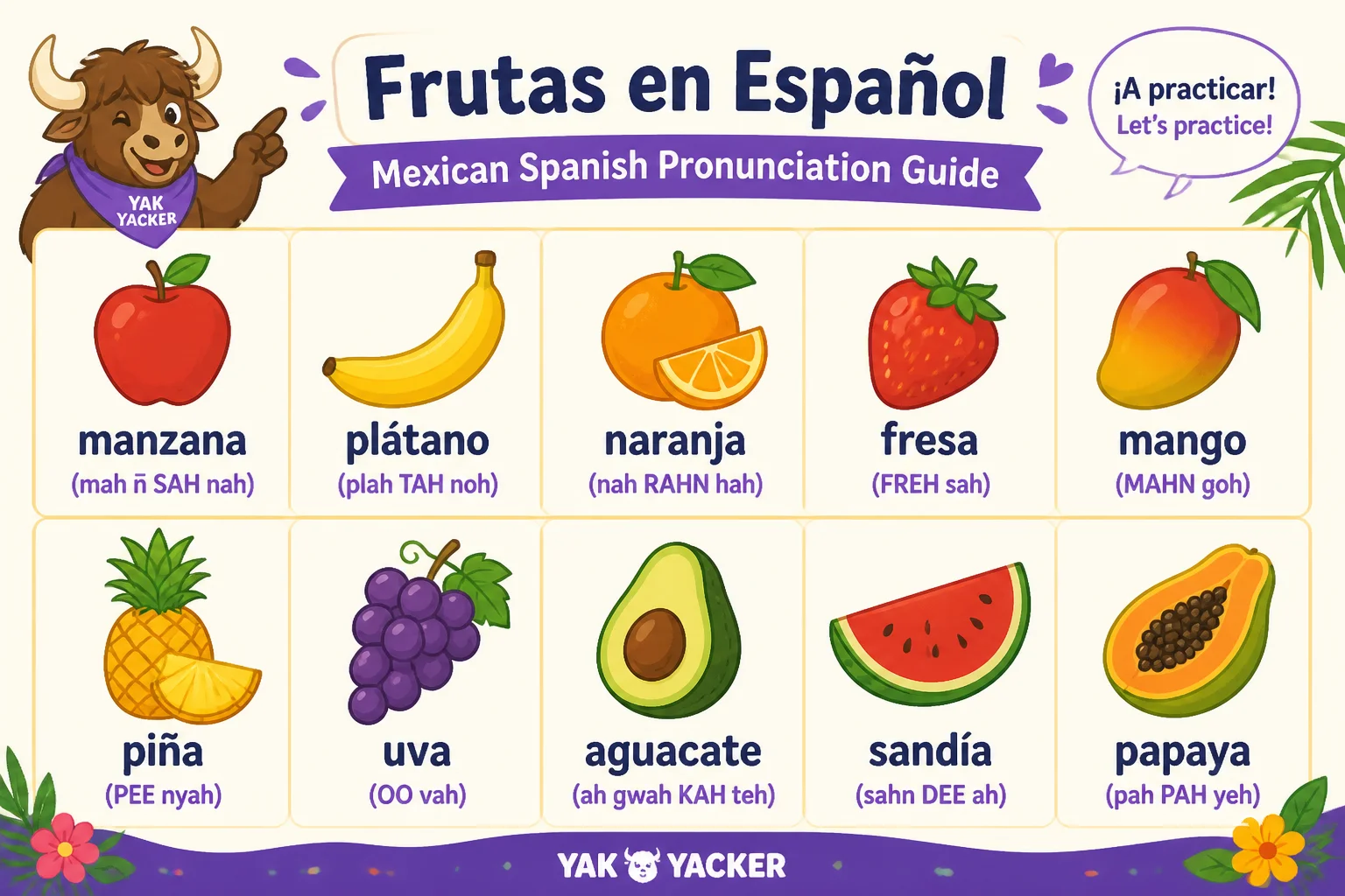 Fruits in Spanish: 75 Mexican Spanish Words